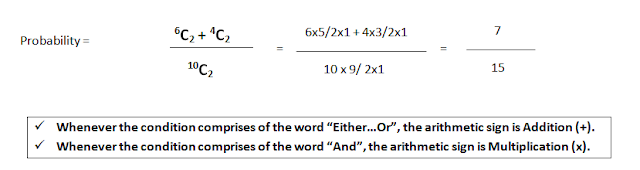 10 Important Probability Shortcut & Tricks. - BankExamsToday