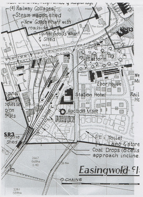 Easingwold u3a History & Heritage Blog: Short History of Easingwold ...