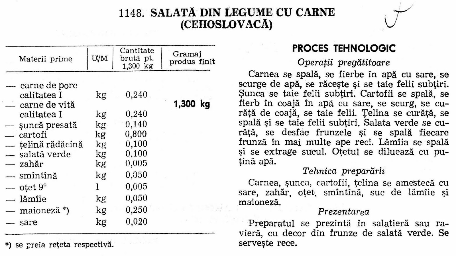 Retetare pentru restaurante: Salată din legume cu carne