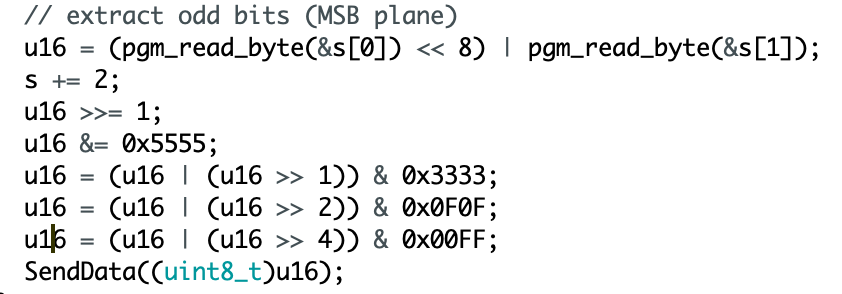 Bit, Bytes and Pixels