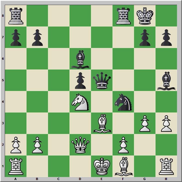 Chess Skills: A Central Pawn Break
