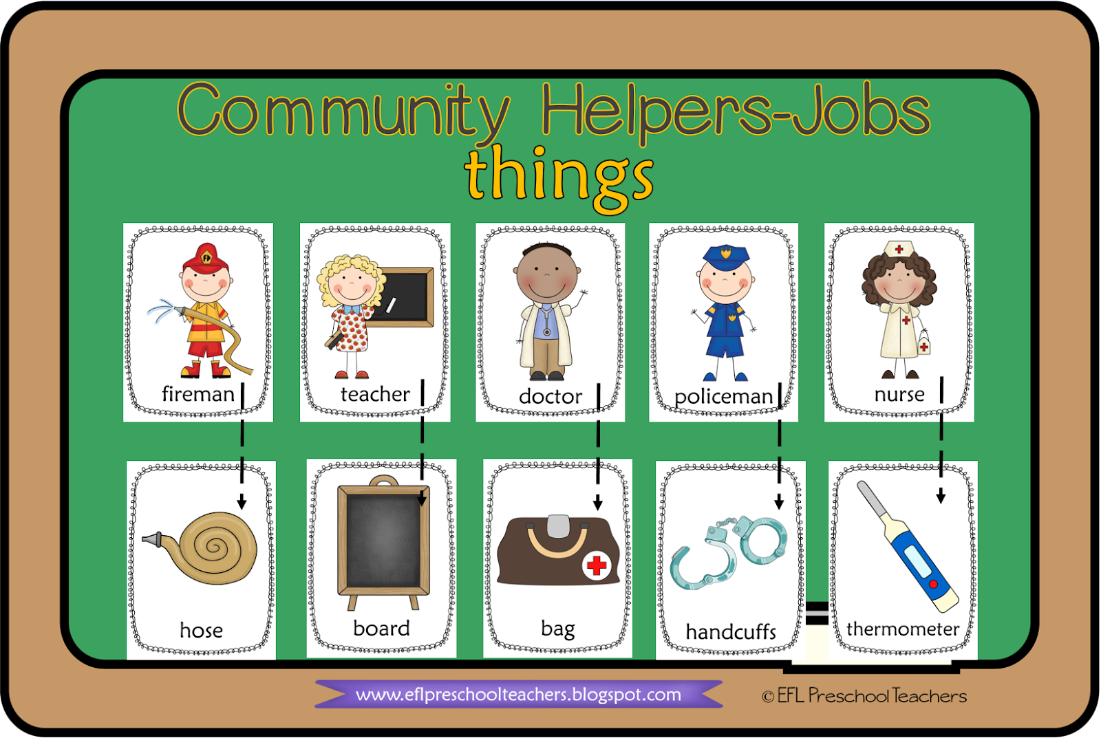 ESL/EFL Preschool Teachers: Community Helper Unit for Preschool ESL