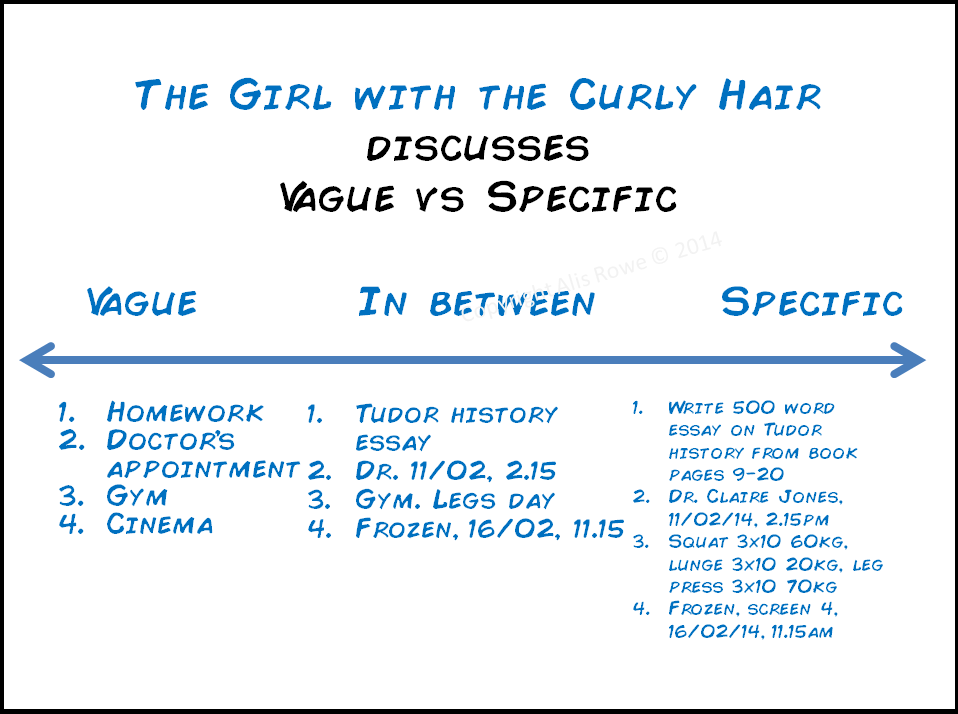 What's on my Mind: Dungeons and Dragons, "My Favorite Edition"