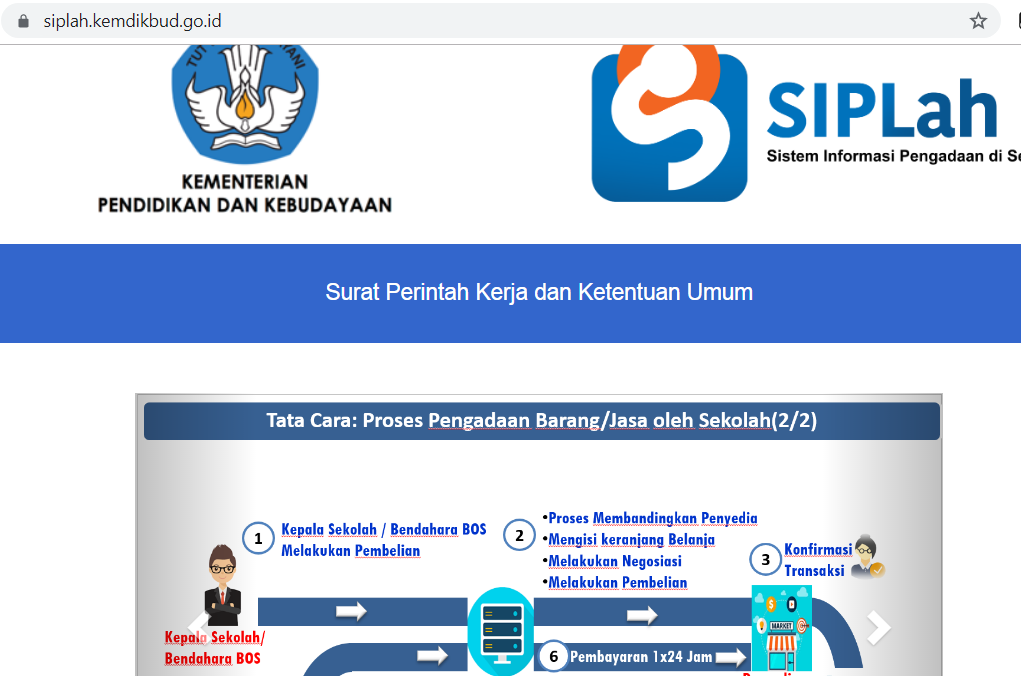 Nuansa Pendidikan: CARA BELANJA DI SIPLah BOS