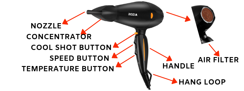 How to choose a hair dryer (men & women) in 2019 .The ultimate guide to ...