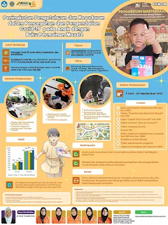 104+ Contoh Poster PKM-PM PIMNAS 2021 - Newbie Master