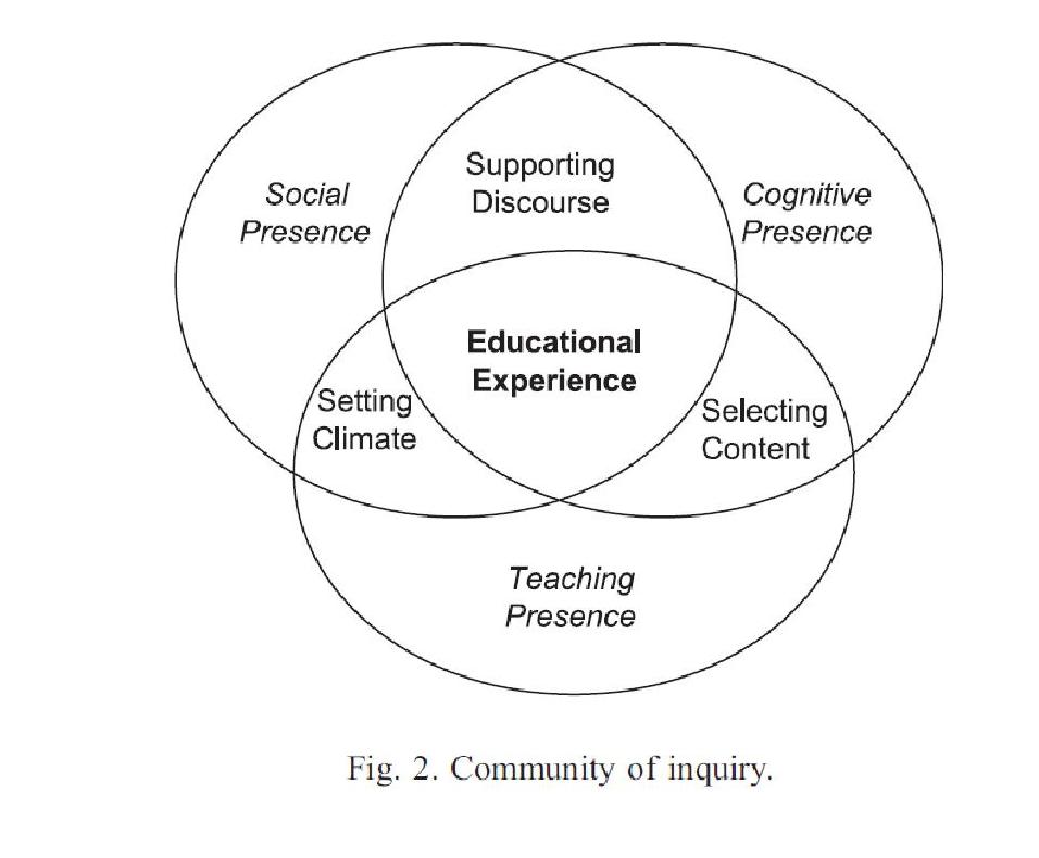Trevor's BSNmooc blog: BSNmooc Lesson Plan - an example of developing a ...