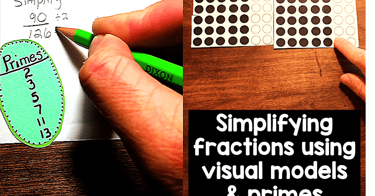 Scaffolded Math and Science: Simplifying fractions using visual models ...