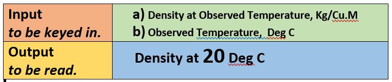An App for Gasoline and Diesel Density conversion to 20 C from observed ...