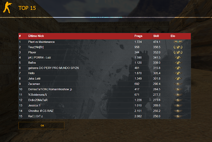 Plugin - Patentes CS:GO Nova + Top Facas - CS Revo!