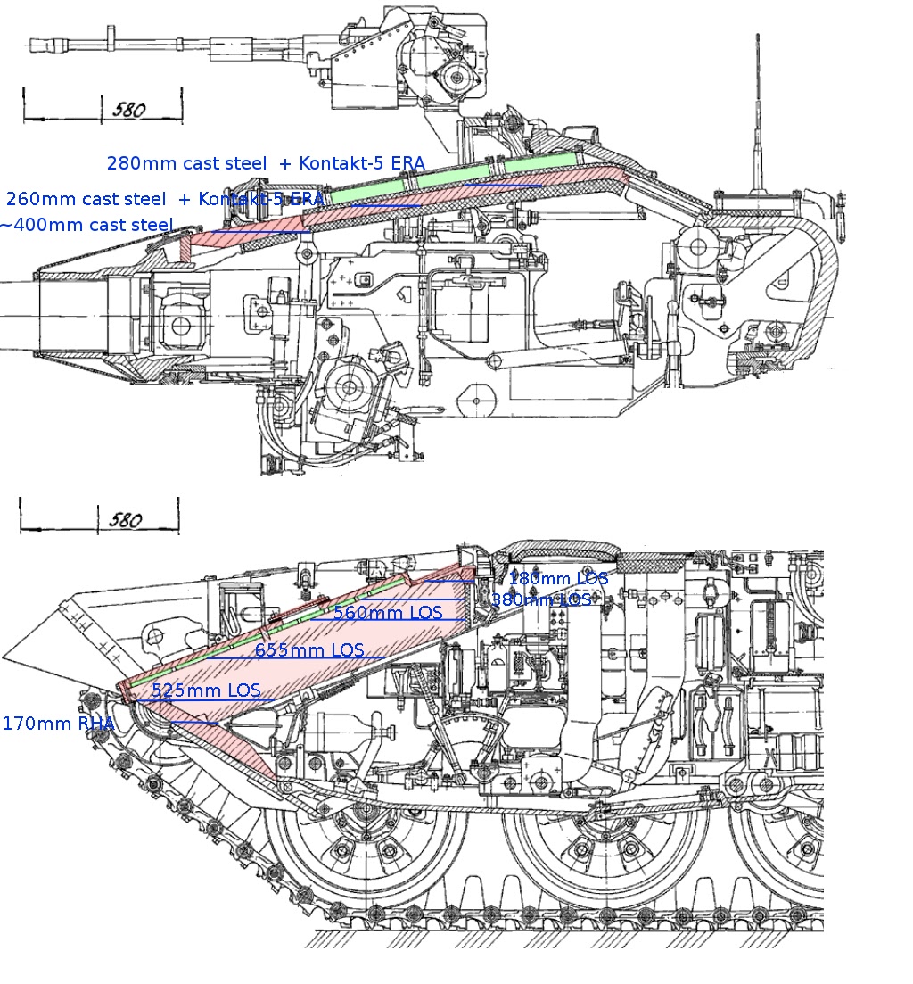 Sextant Blog: 125.) Т-72 „Урал” Основной боевой танк - T-72 MBT ...