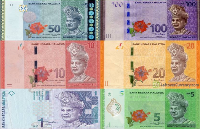 Mata Uang Ringgit Malaysia - Homecare24