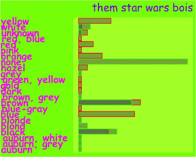 Better Posters: 2019