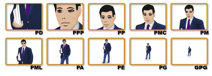 evacua3: PLANOS Y ÁNGULOS EN FOTOGRAFÍA