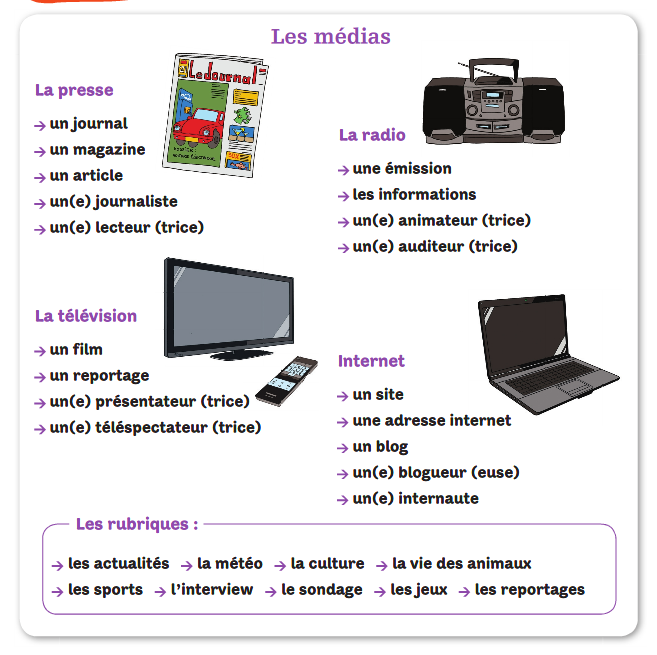 Los Rosales en francés: Les médias