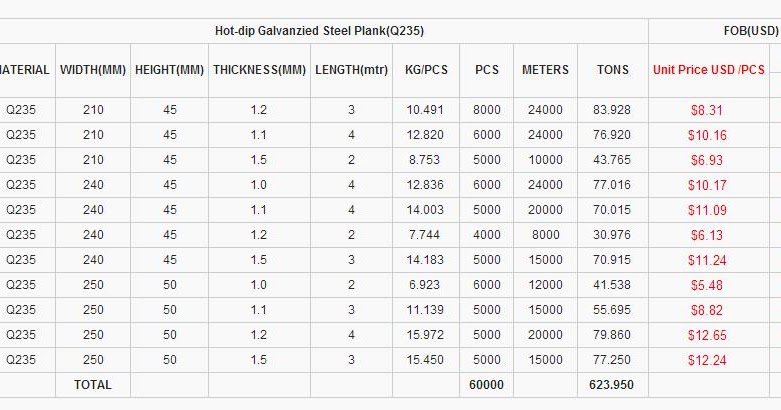 World Scaffolding Co,.Ltd