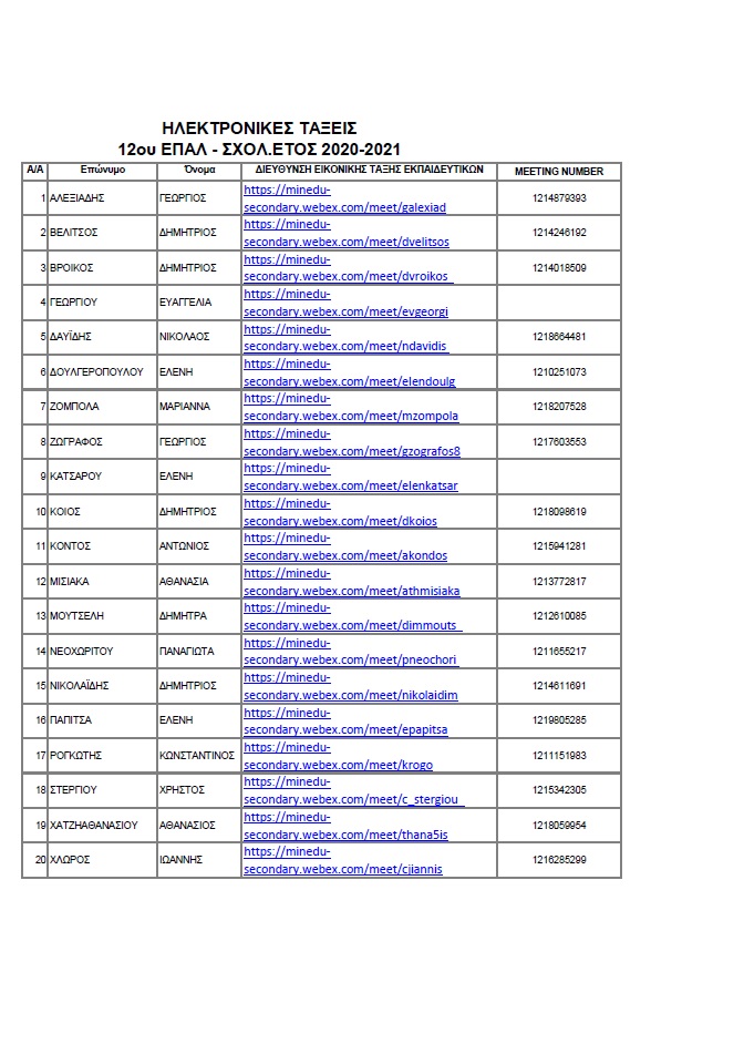 12ο ΕΠΑ.Λ ΘΕΣΣΑΛΟΝΙΚΗΣ: ΗΛΕΚΤΡΟΝΙΚΕΣ ΤΑΞΕΙΣ ΕΚΠΑΙΔΕΥΤΙΚΩΝ 12ου ΕΠΑΛ ...