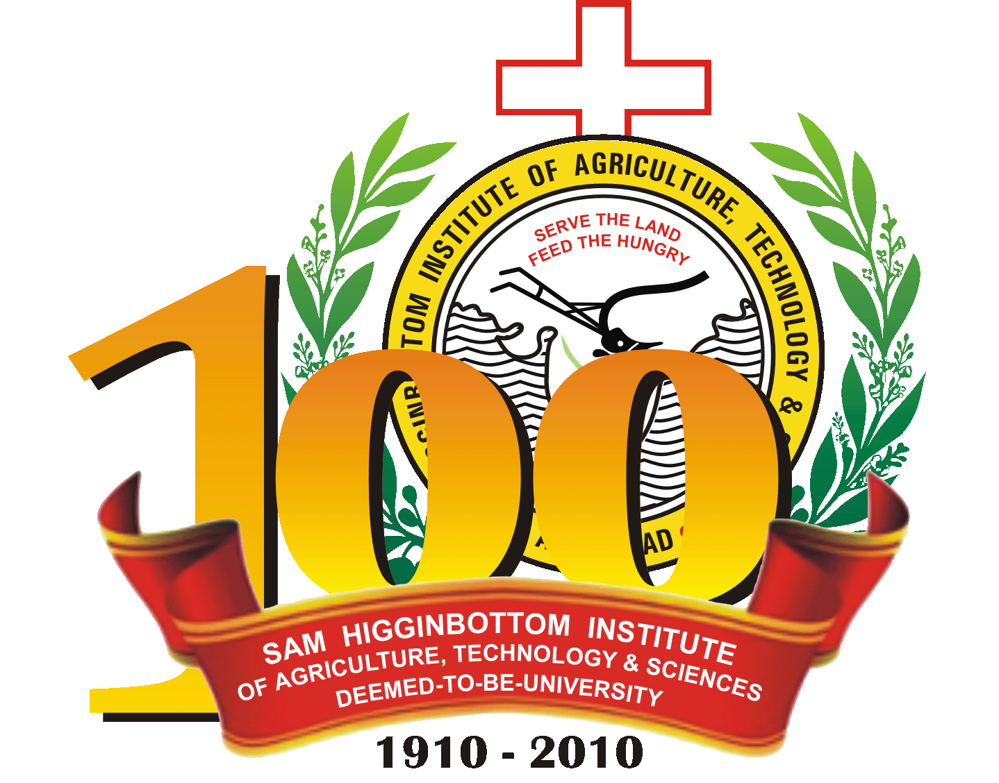 Identify The Best Career Option: Sam Higginbottom Institute of ...