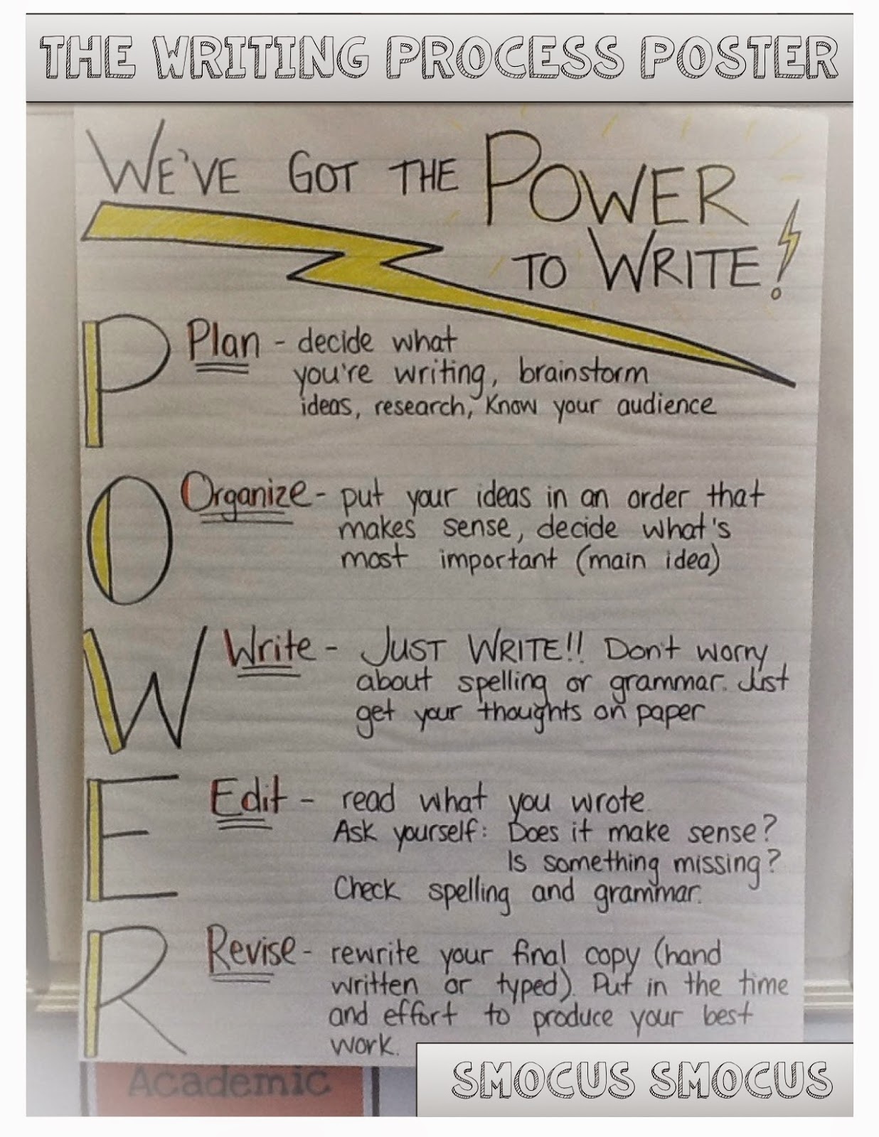 Smocus Smocus (Hocus Pocus)...: We've got the POWER to Write!