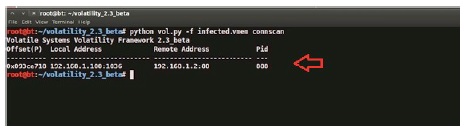 Malware Analysis Using Volatility - Part 5
