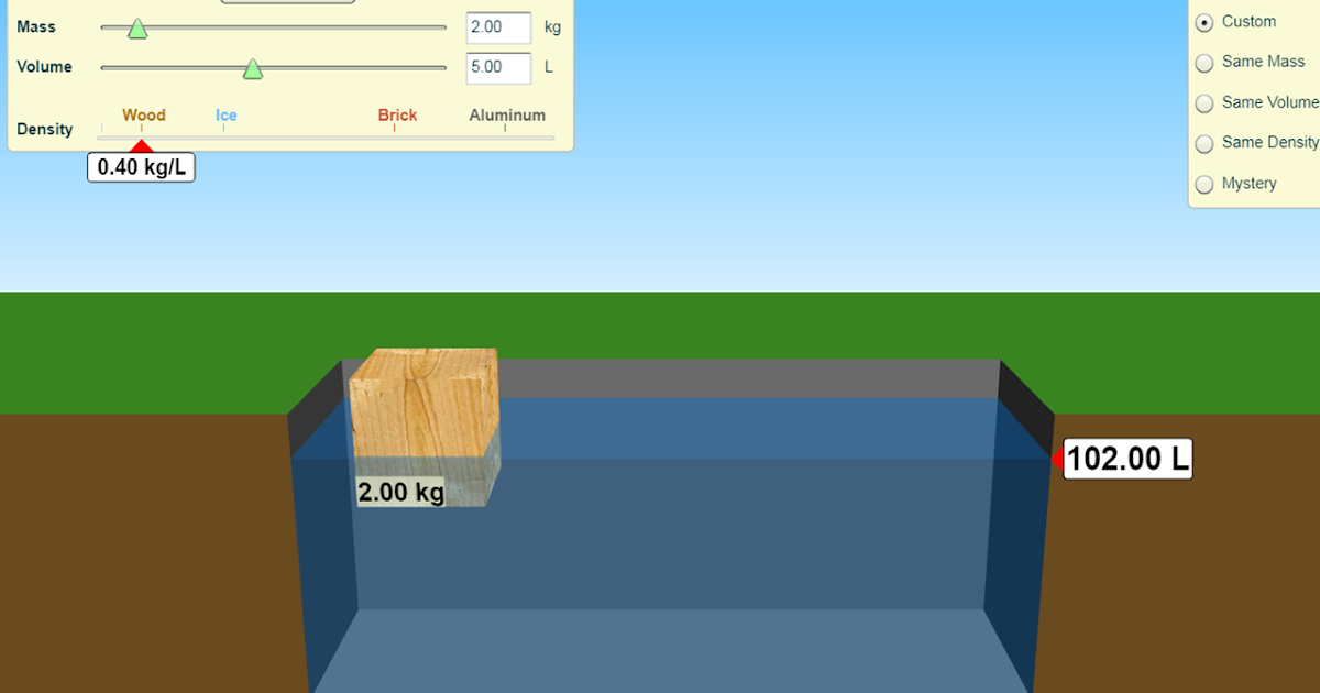 Los Cuartos del Tierno: Density Game