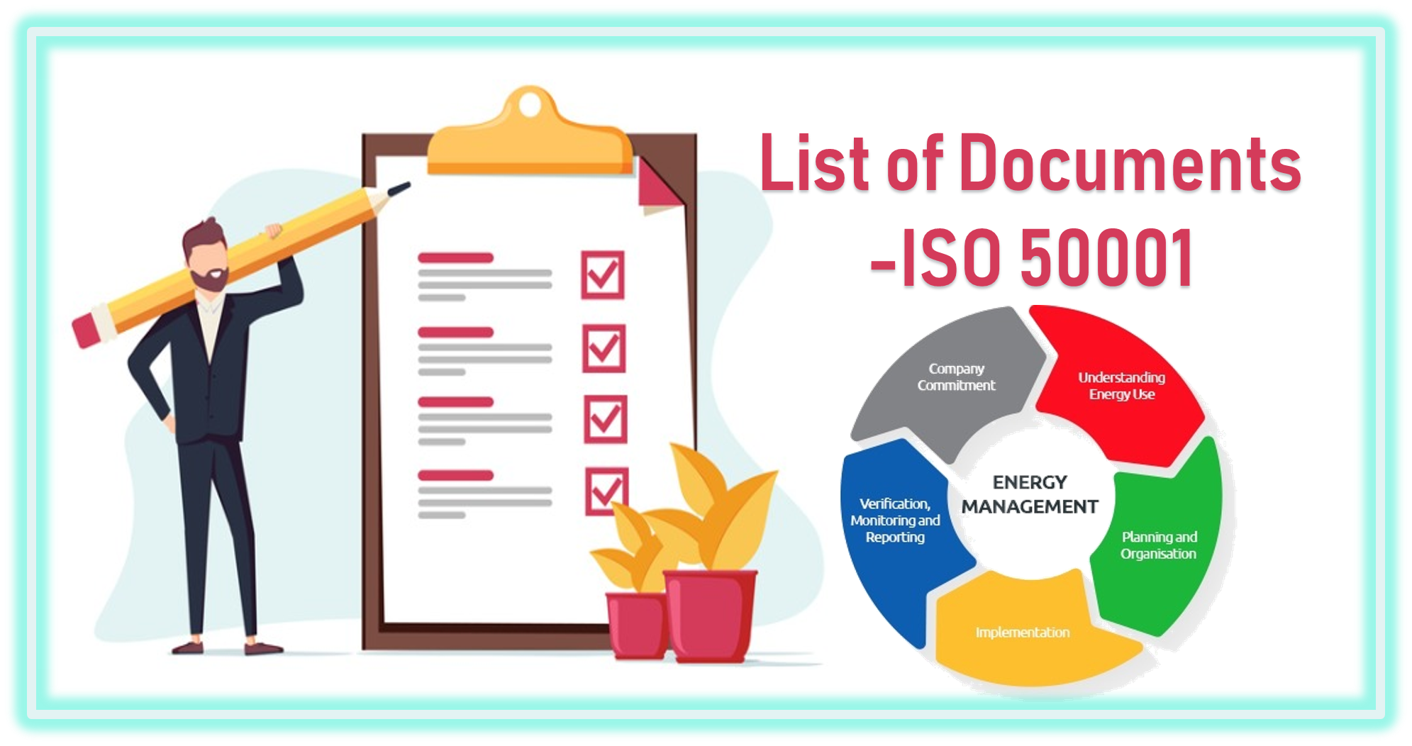 List of documents for ISO 50001 Implementation - Science S Studio ...