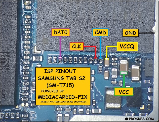 MEDIA CARE TELEKOMUNIKASI INDONESIA: ISP PINOUT SAMSUNG SM-T715 (GALAXY ...