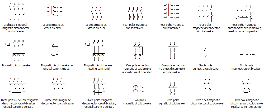 Simbol - Simbol Listrik Standart Internasional Beserta Fungsinya ...