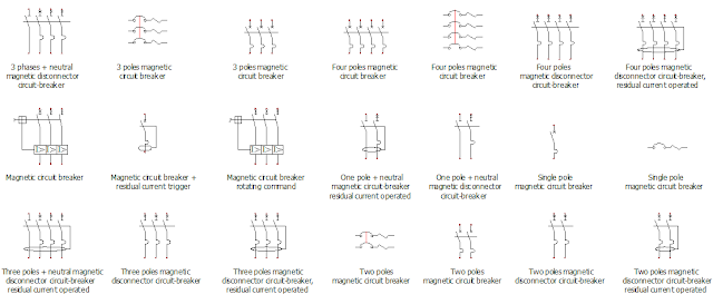 Simbol - Simbol Listrik Standart Internasional Beserta Fungsinya ...