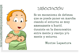 PSICOLETRA ZARAGOZA: Entender la Disociación