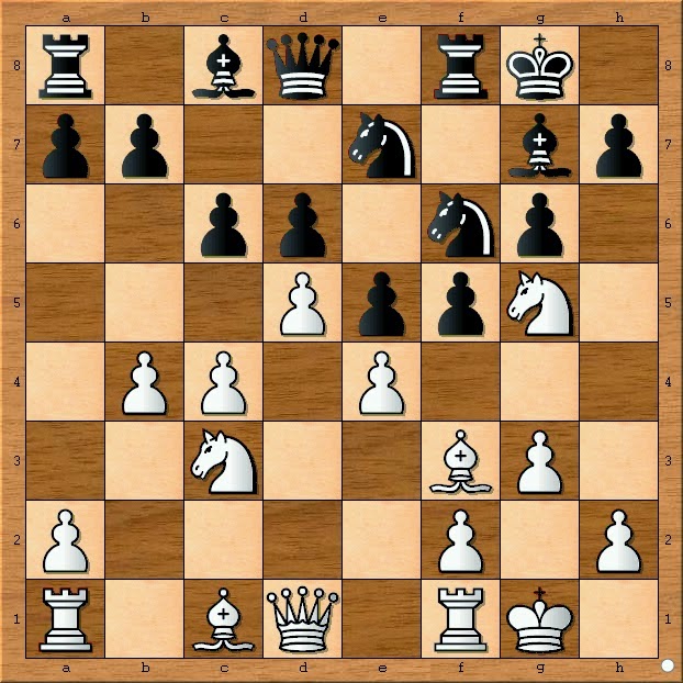 Bayonet Attack: Kramnik's Approach - Cebu Chess