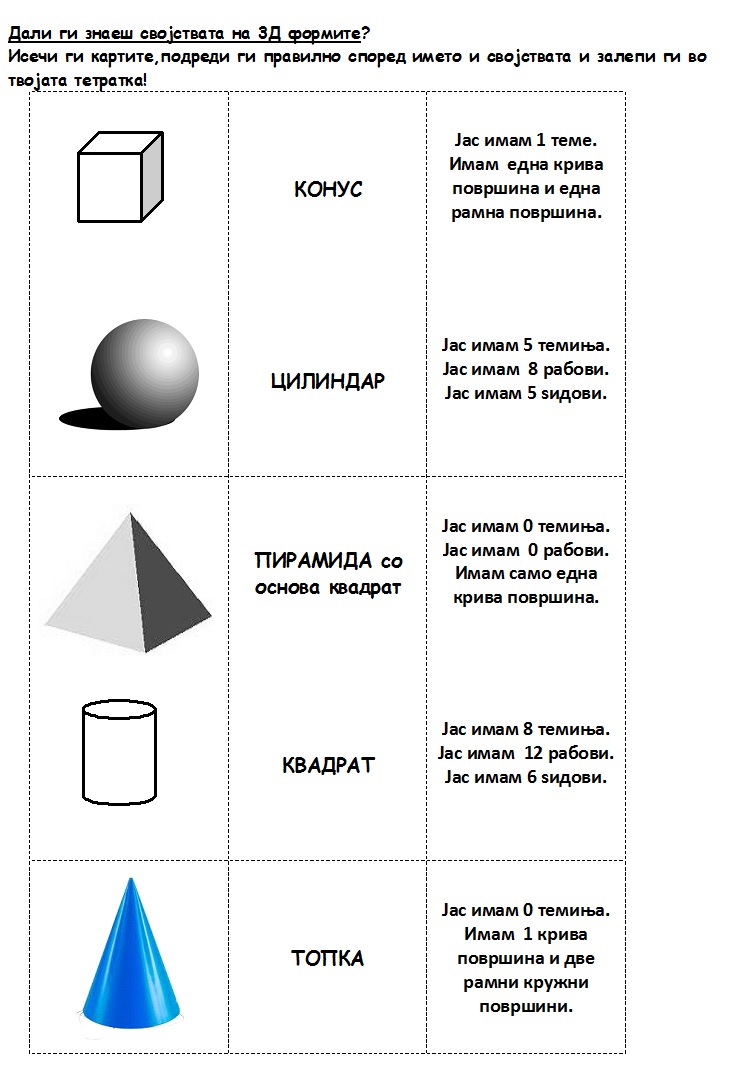 ВТОРО ОДДЕЛЕНИЕ учење од далечина МАТЕМАТИКА
