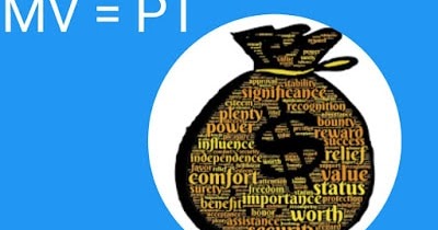 Quantity theory of money equation in economics - Economicstool