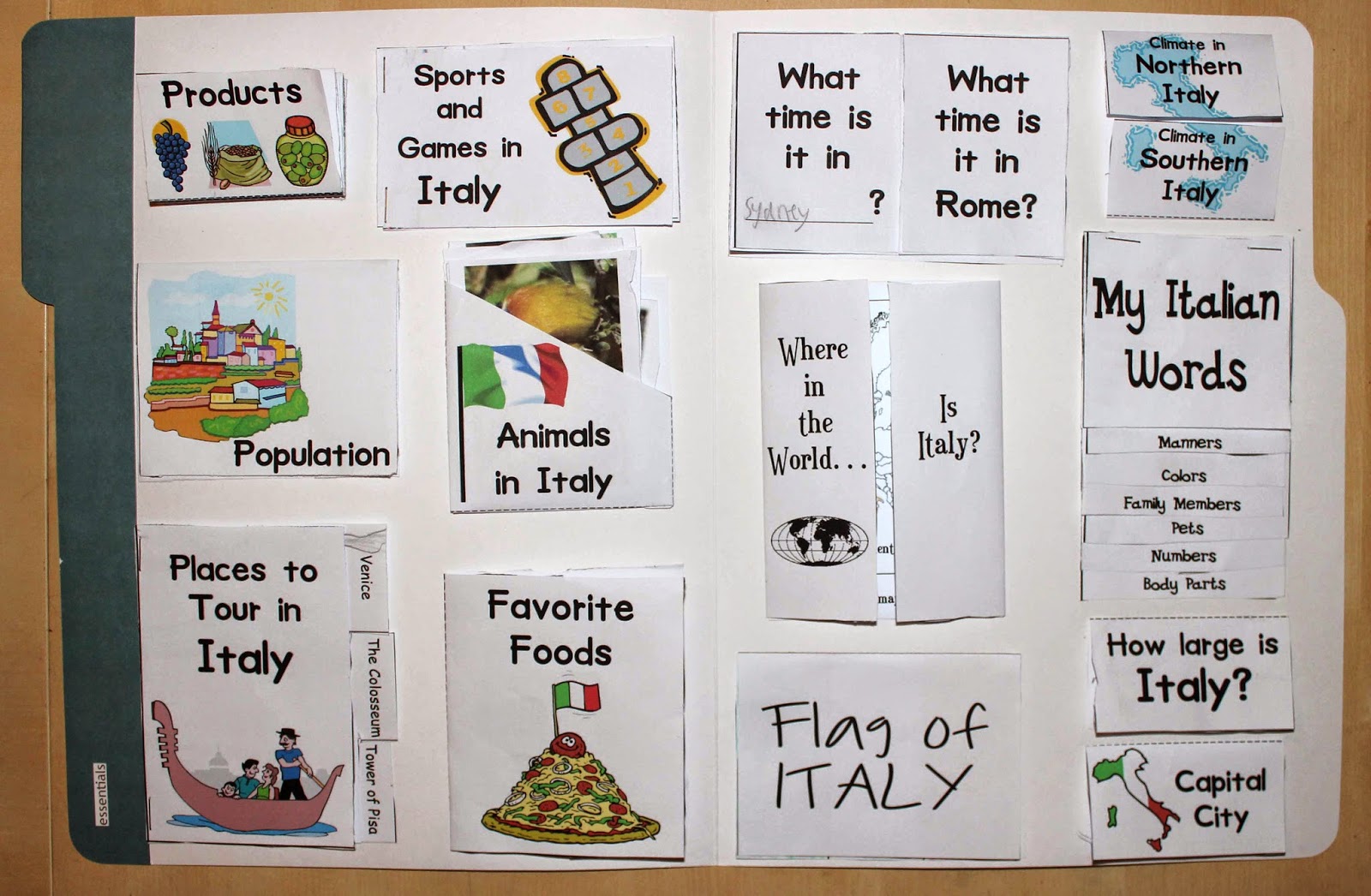 Creating and Educating: Italy Lapbooks