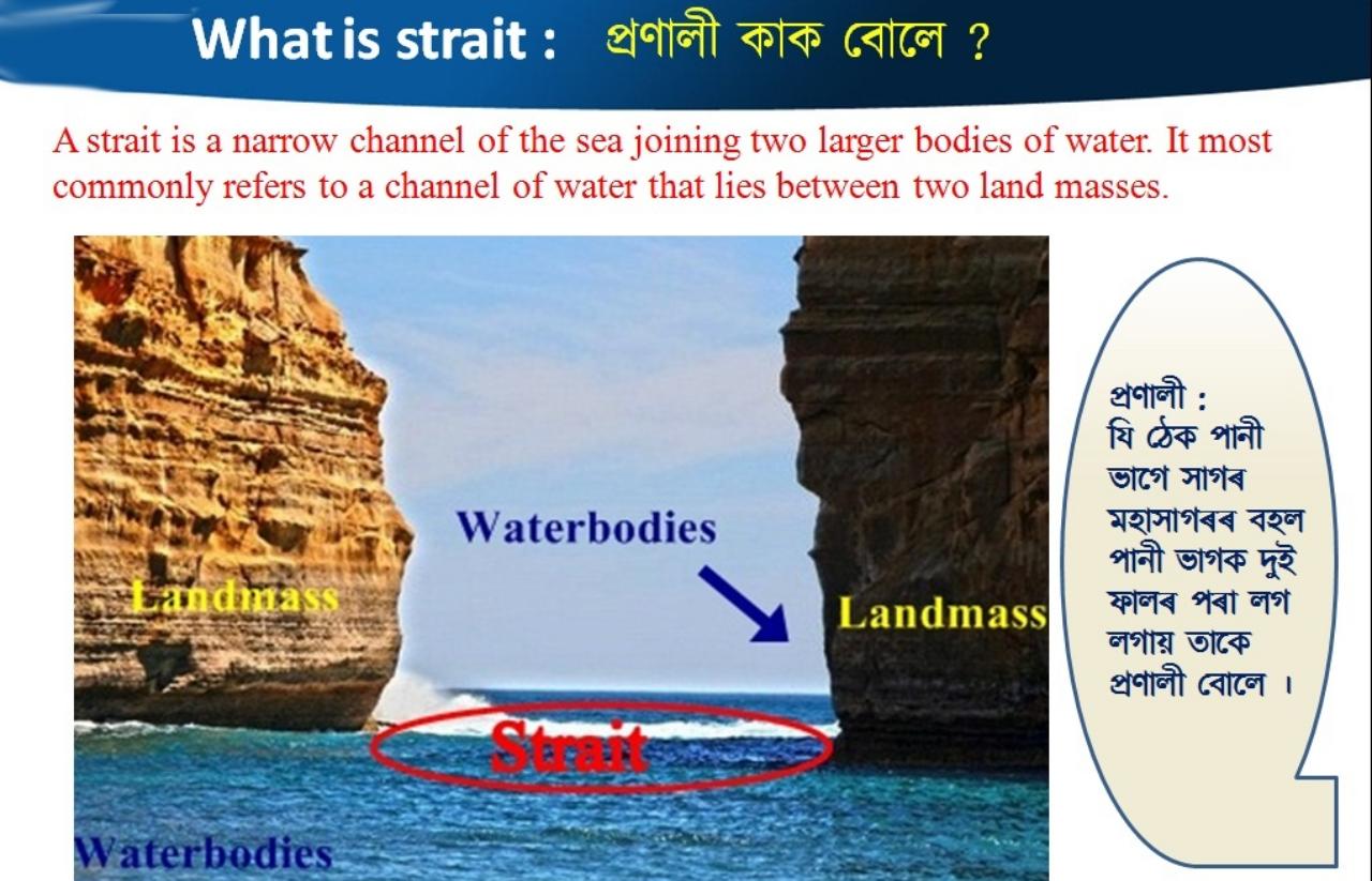 Major Important Strait of Asia