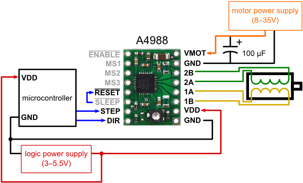 My Arduino 2D Plotter