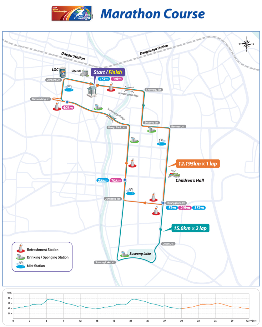 The IAAF World Championships Daegu 2011: Day 1-The competition ...