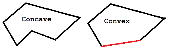 Collision in Pygrr - P1: Generation