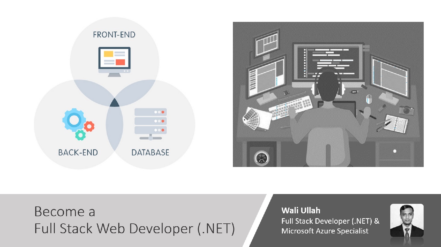 Become a Full-Stack Web Developer (.NET)