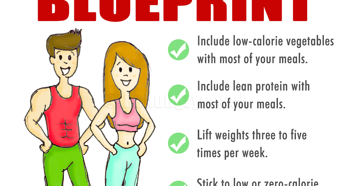 Lean Body Blueprint
