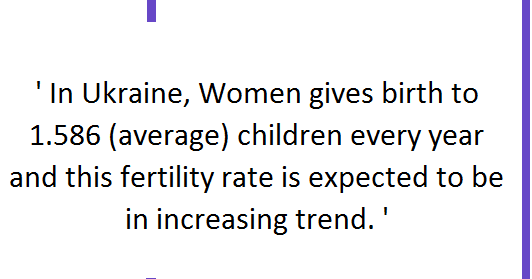 Ukraine Population | 2021 | The Global Graph