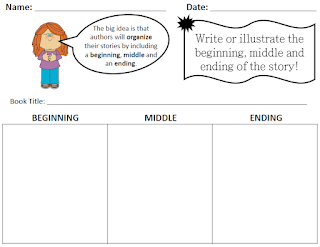 Teacher Talk: Writing Camp - Day 2