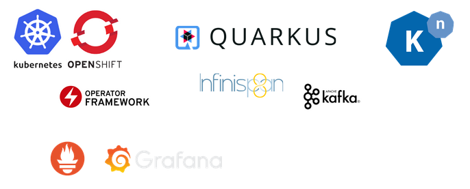 An Intro To Kogito Kie Community