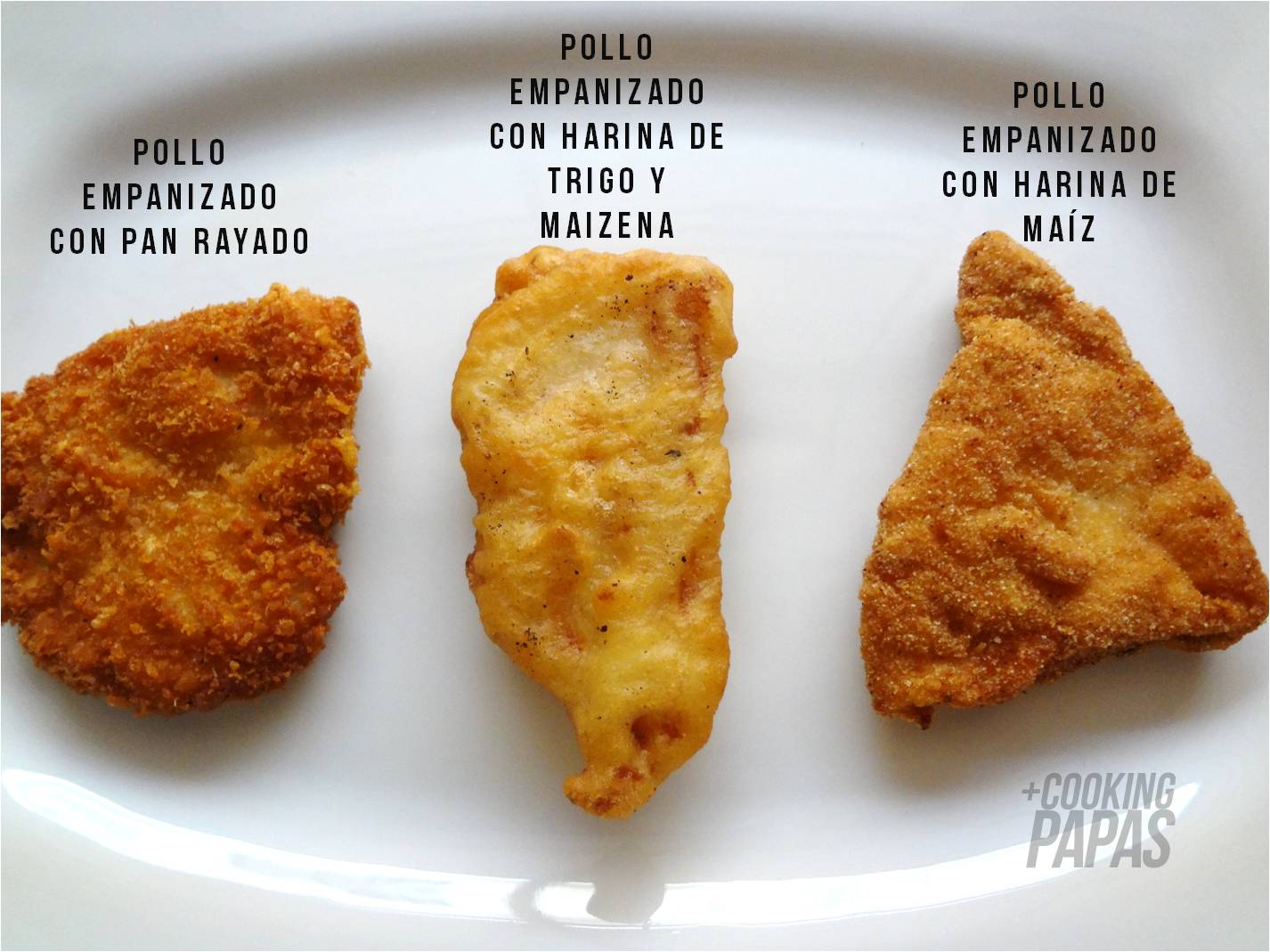 cookingpapas!: Empanizado para Dummies.