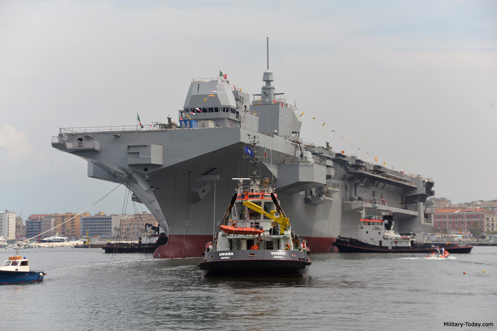 Blog de las Fuerzas de Defensa de la República Argentina: LHD: La ...