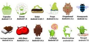 Sejarah Perkembangan Sistem Operasi Android