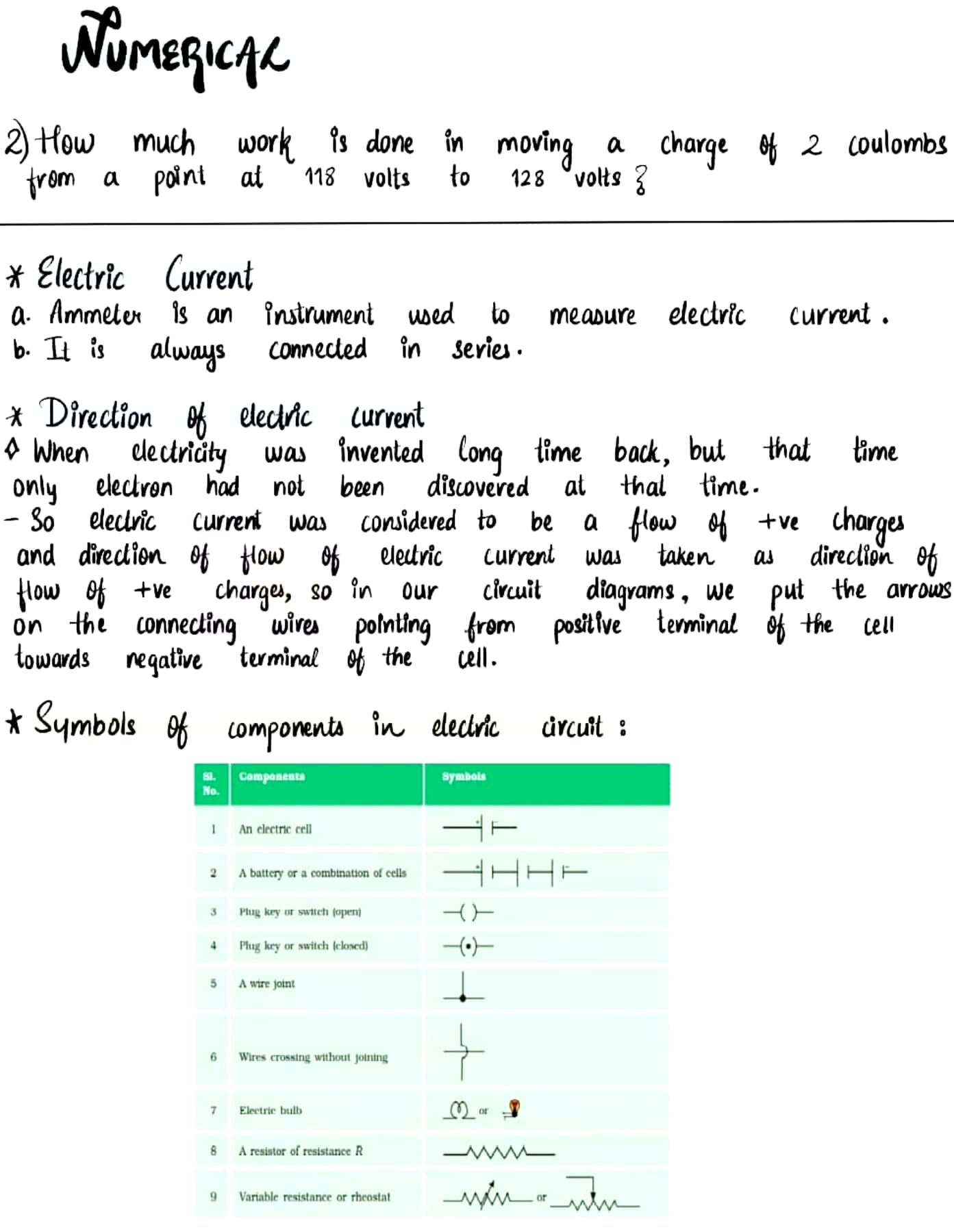 Electricity class 10 handwritten notes - Studypur