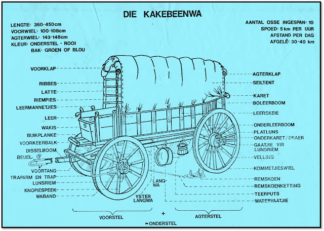 Genealogie en Geselsgroep - Jeffreysbaai / Jeffreys Bay Genealogy ...