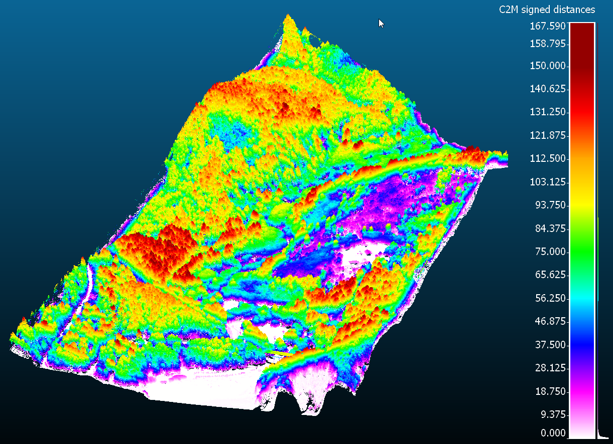 Advanced Geographic Research: Filtering LiDAR data by height above ground