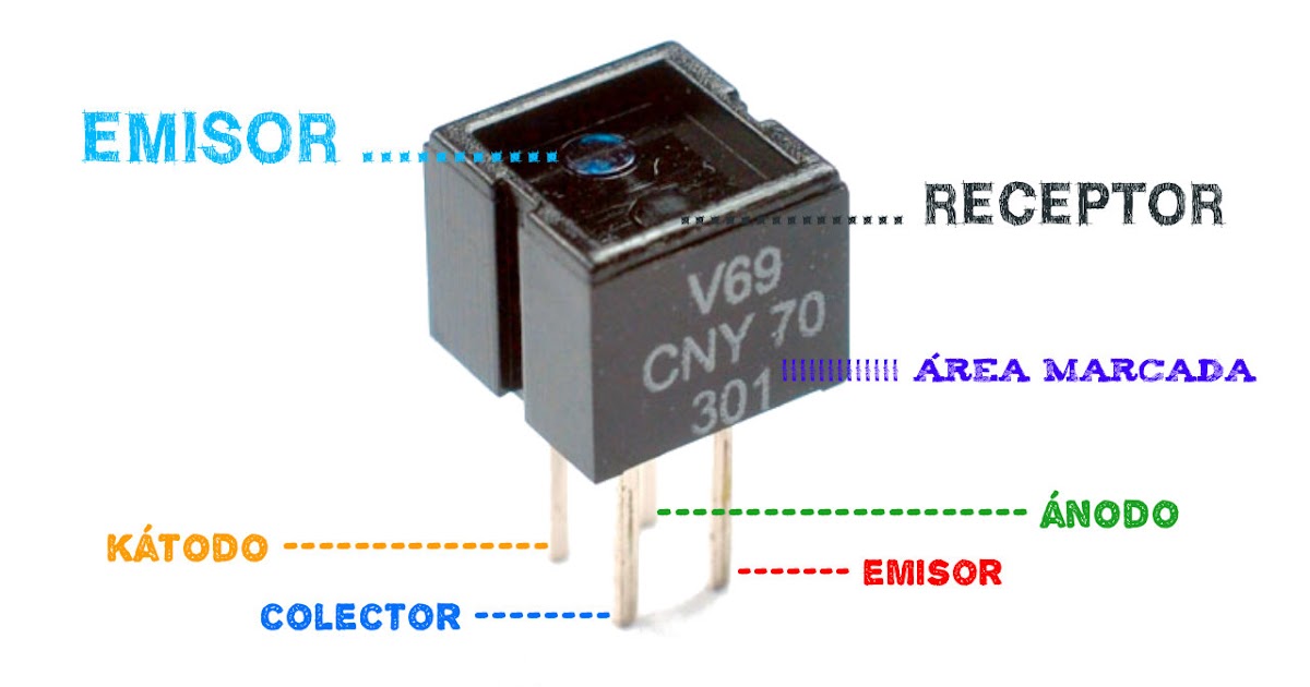 INGENIO MECATRONICO: MÓDULO CNY70
